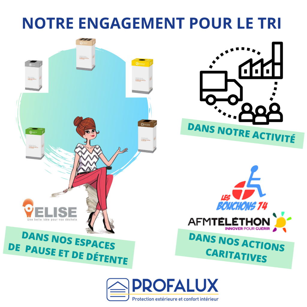 Actualités - Profalux Profalux