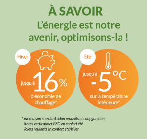 Energie Neosol - Profalux Profalux