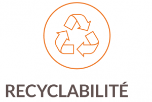 Recyclabilité Neosol - Profalux Profalux