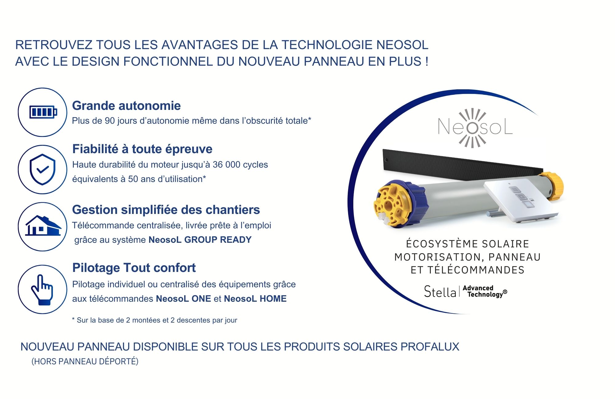 NeosoL, Nouveau panneau solaire - Profalux Profalux