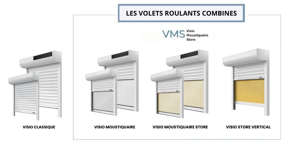 Sitemapcdatahttpsshopinf Inetcomprofalux Volets Roulants